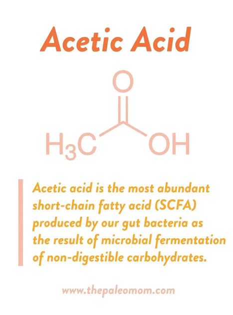 Acetic Acid: A Powerful Compound in Vinegar with Health Benefits - The